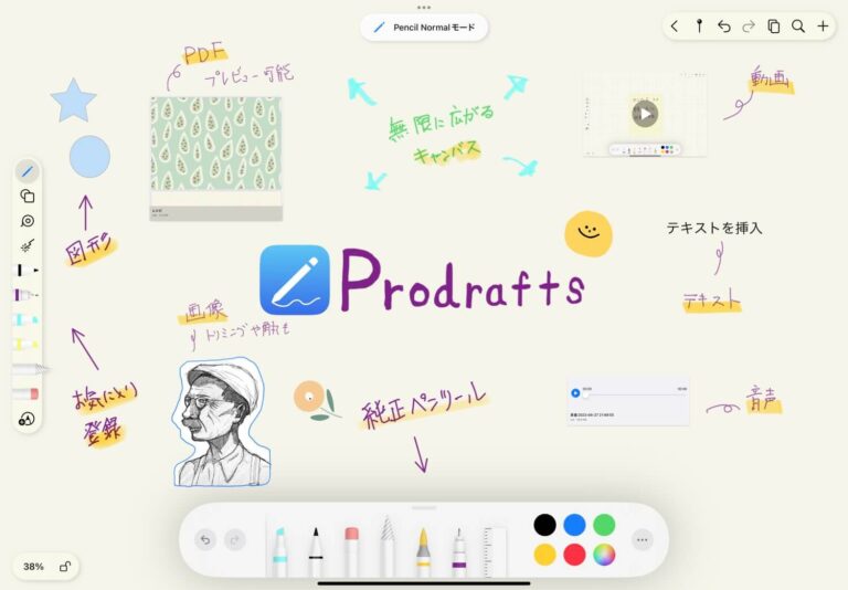 【Prodrafts】無限に広がるキャンバスで思考を整理！iPadのノートアプリProdraftsが使いやすい | ENHANCE